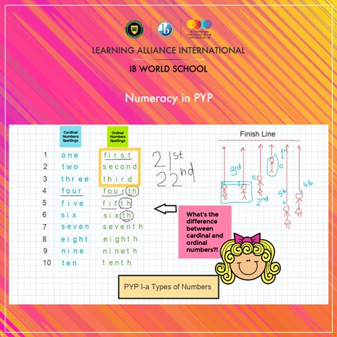 PYP Co-Curricular | LA International